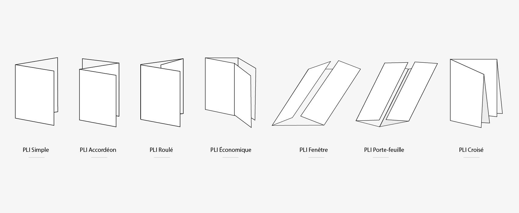DÉPLIANT – OPEN PRINT IMPRIMERIE